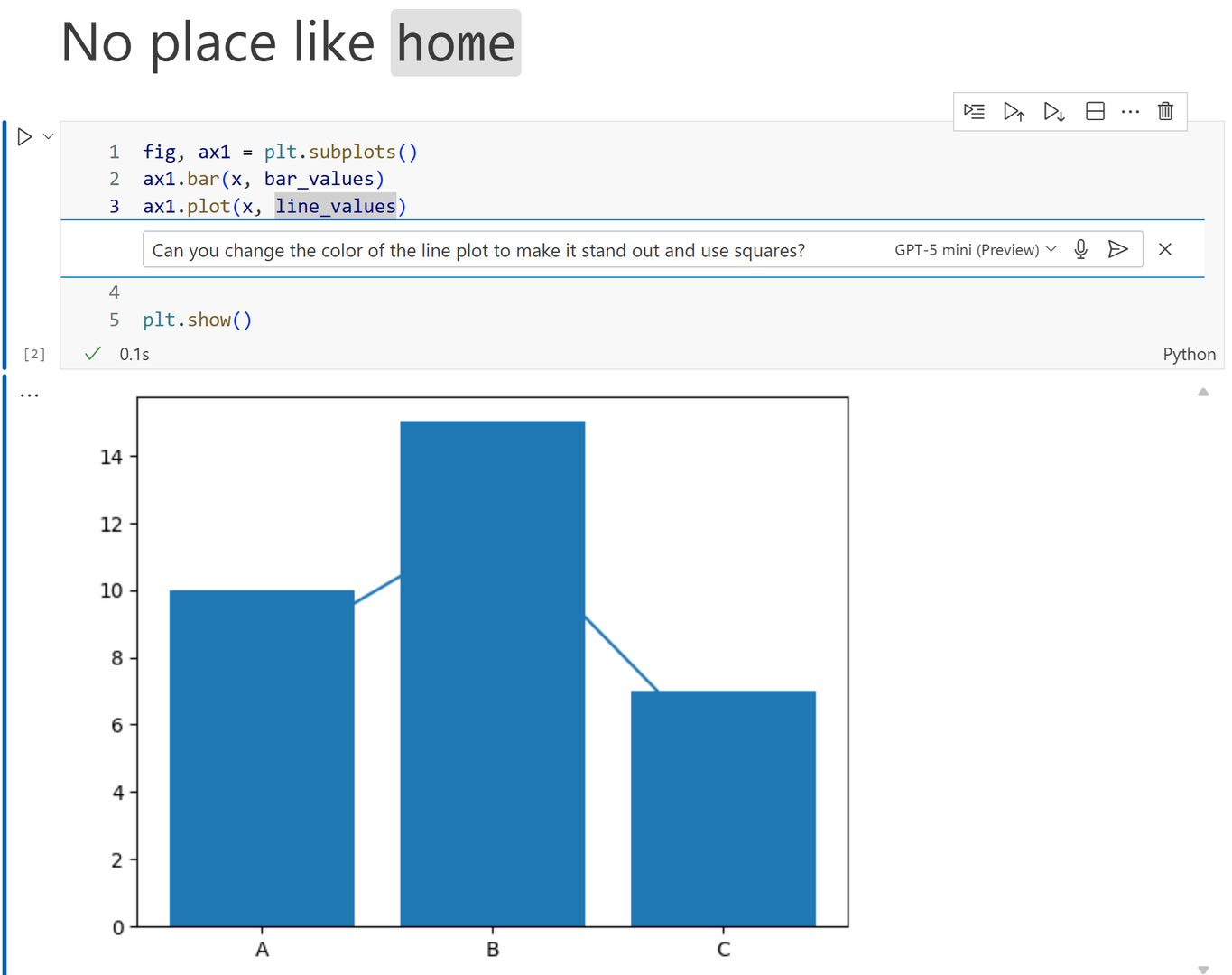 There's no place like home: using AI agents in Jupyter notebooks ...