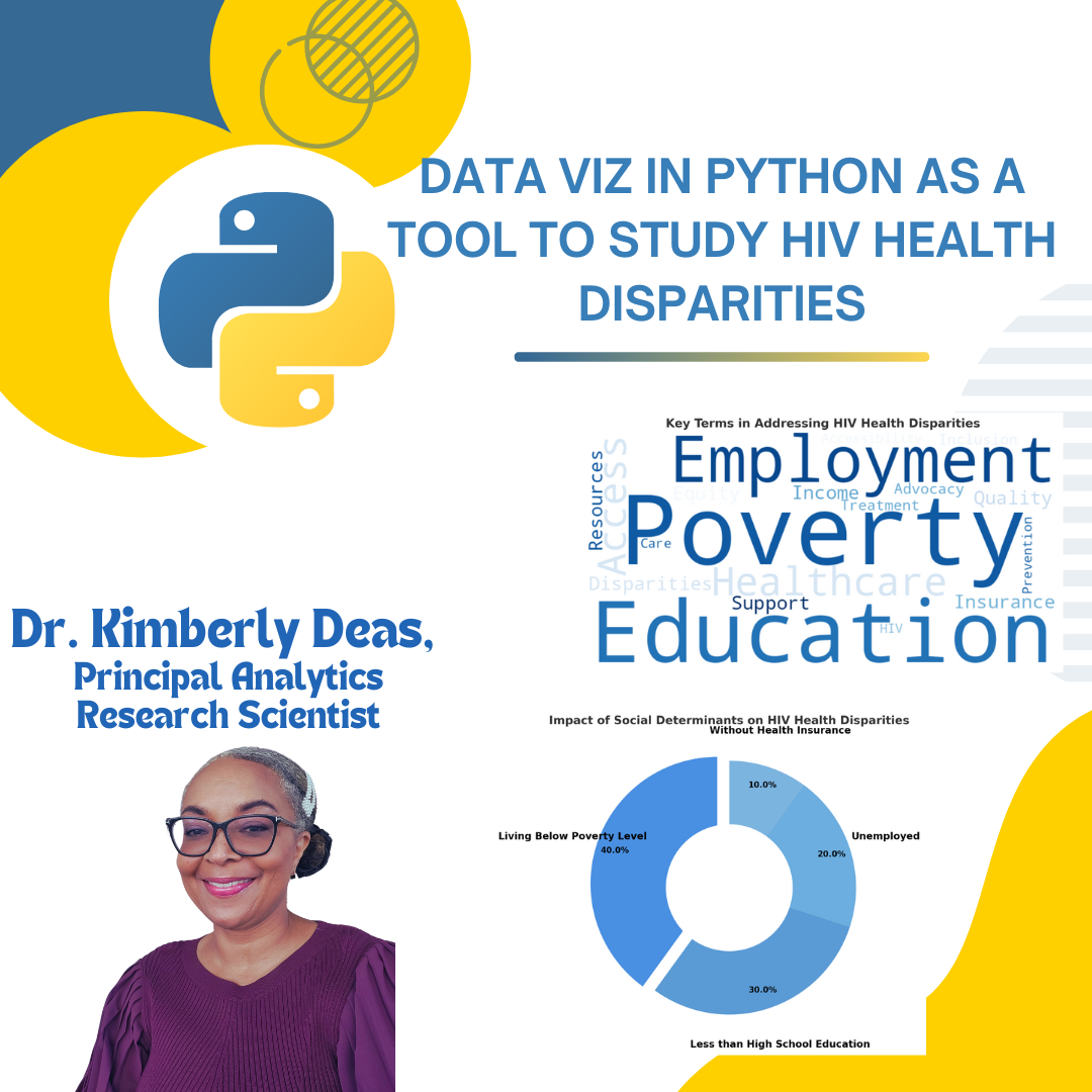 Data Viz in Python as a Tool to Study HIV Health Disparities :: PyData ...